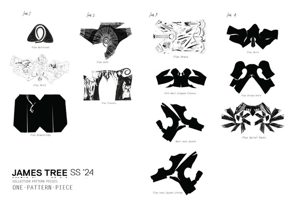 James Tree | COEXIST | Manchester Fashion Institute Graduate Showcase 2023